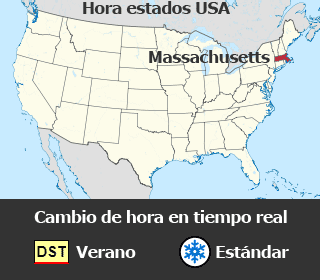 Qu Hora Es En Brasil Diferencia Horaria Con Espaa
