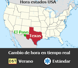 Cambio de Horario El Paso, Texas, USA, 2019 - hora actual